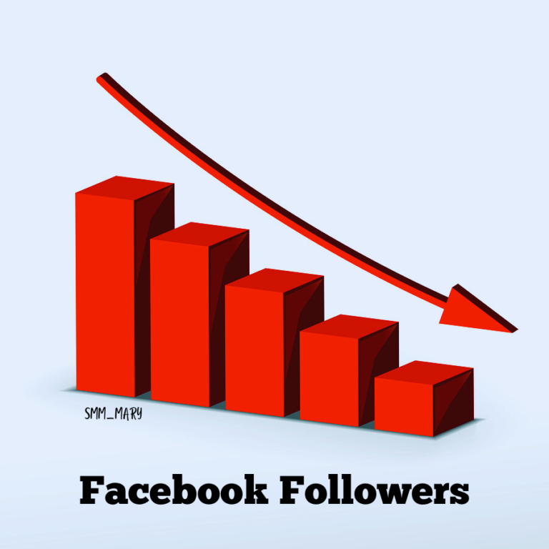 Why are you losing Facebook followers?: Understanding the Decline ...